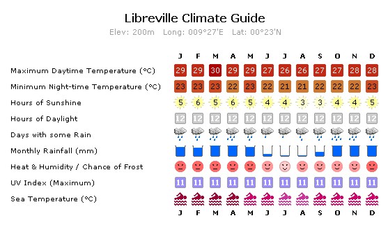 Index of /world_history/ancient/Misc/Data/
