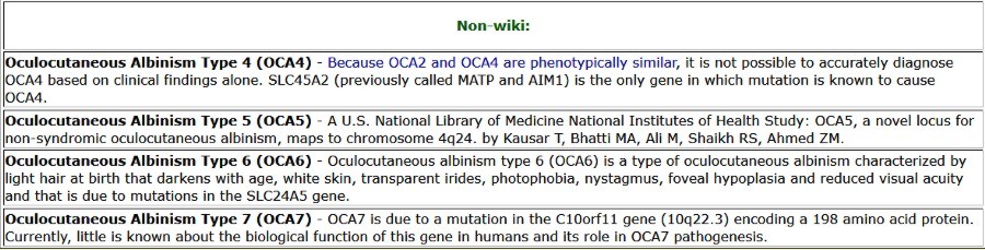 Debunking another "We are not Albinos" study